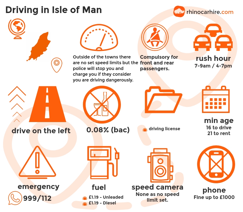 Guide to Driving In Isle of Man - Drive Safe in Isle of Man